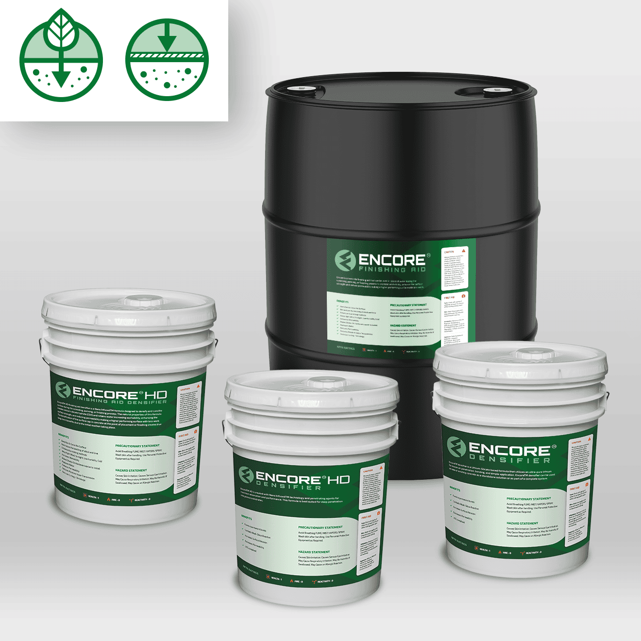 Encore Finishing Aid Concentrate – Green Crete Tech